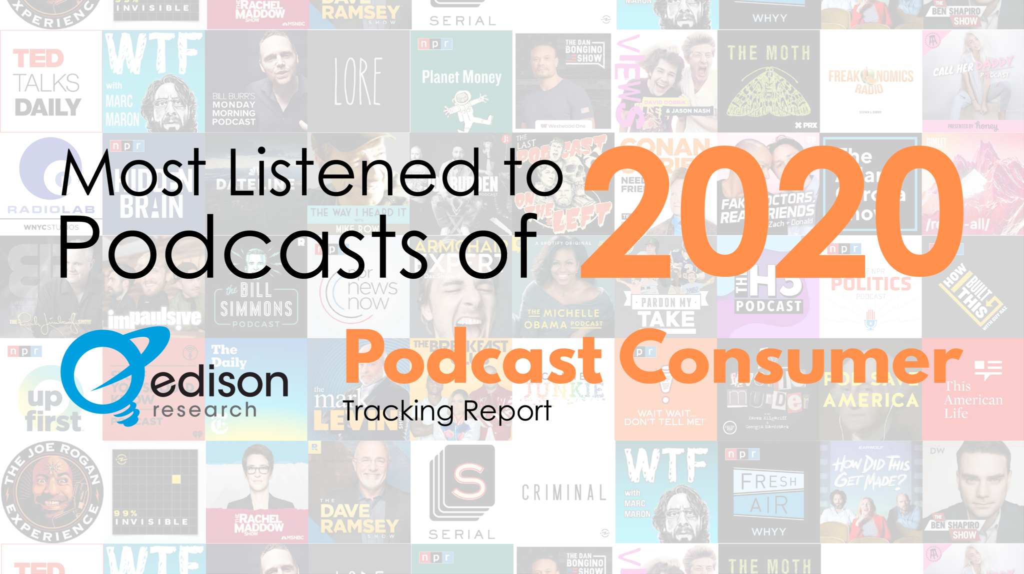 The Top 50 Most Listened to U.S. Podcasts of 2020 - Edison Research