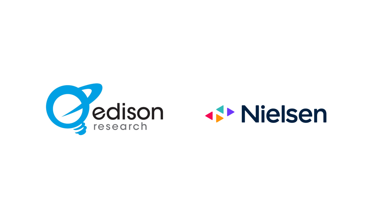 Nielsen to Market Edison Research's Share of Ear® and Edison Podcast ...