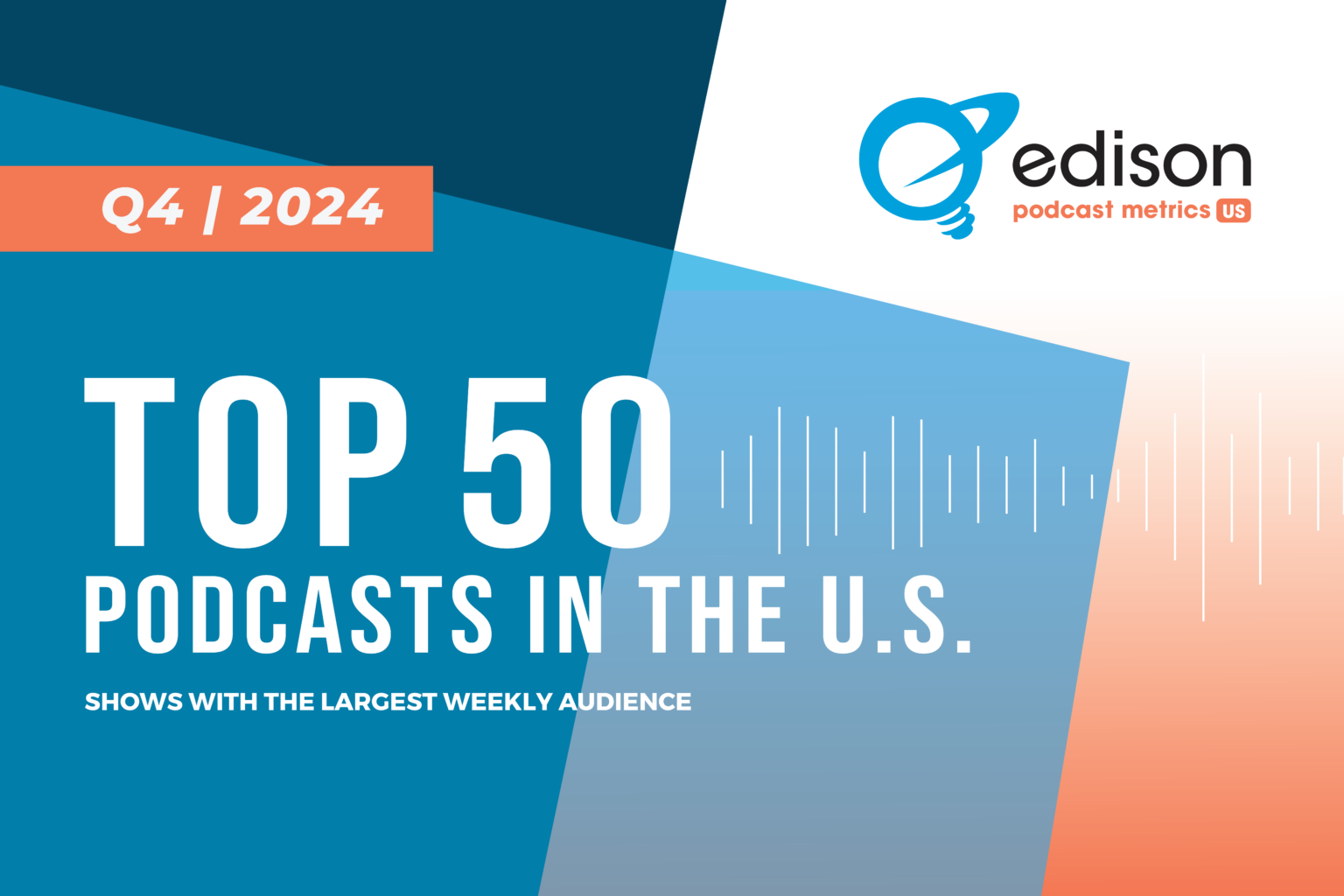 The Top 50 U.S. Podcasts Q4 2024 - Edison Research