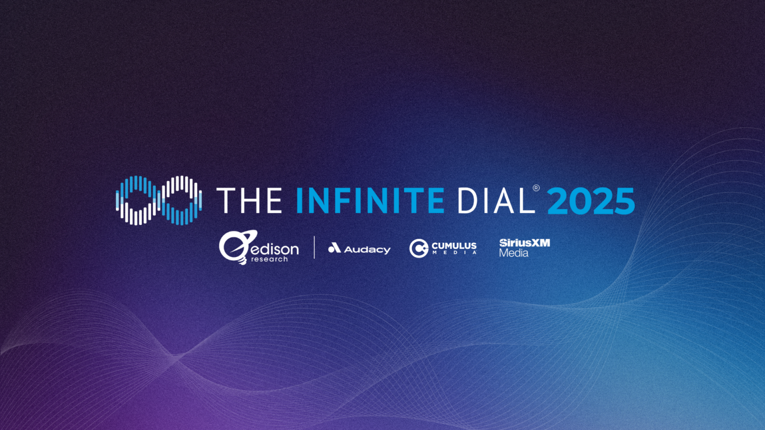 The Infinite Dial 2025 Edison Research
