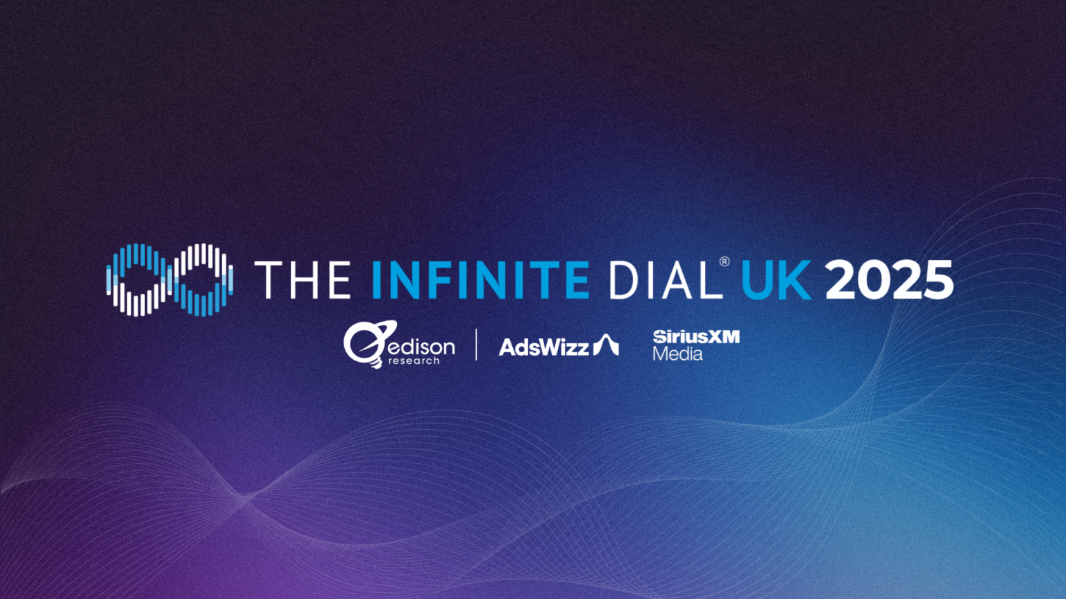 The Infinite Dial UK 2025 - Edison Research